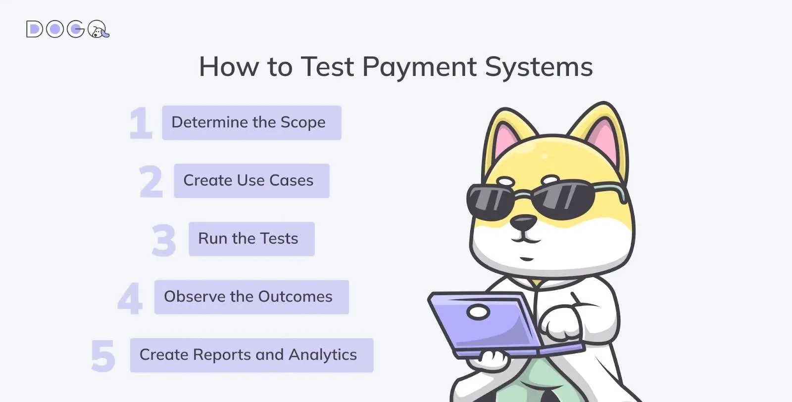 Mastering Payment Testing: Ensure Seamless Transactions for Every User