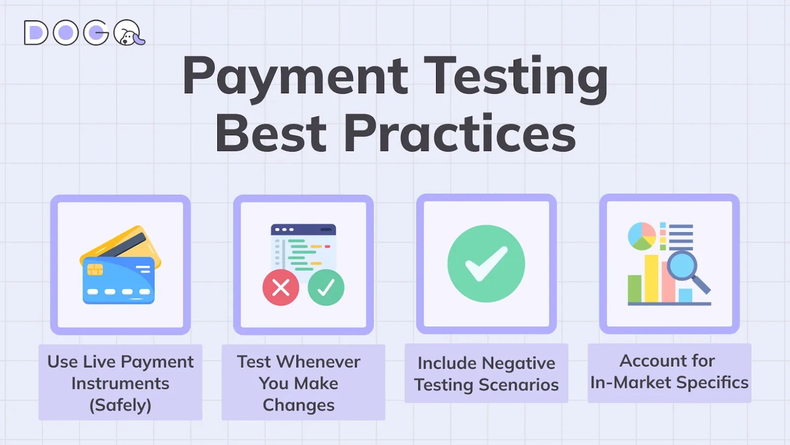 Mastering Payment Testing: Ensure Seamless Transactions for Every User