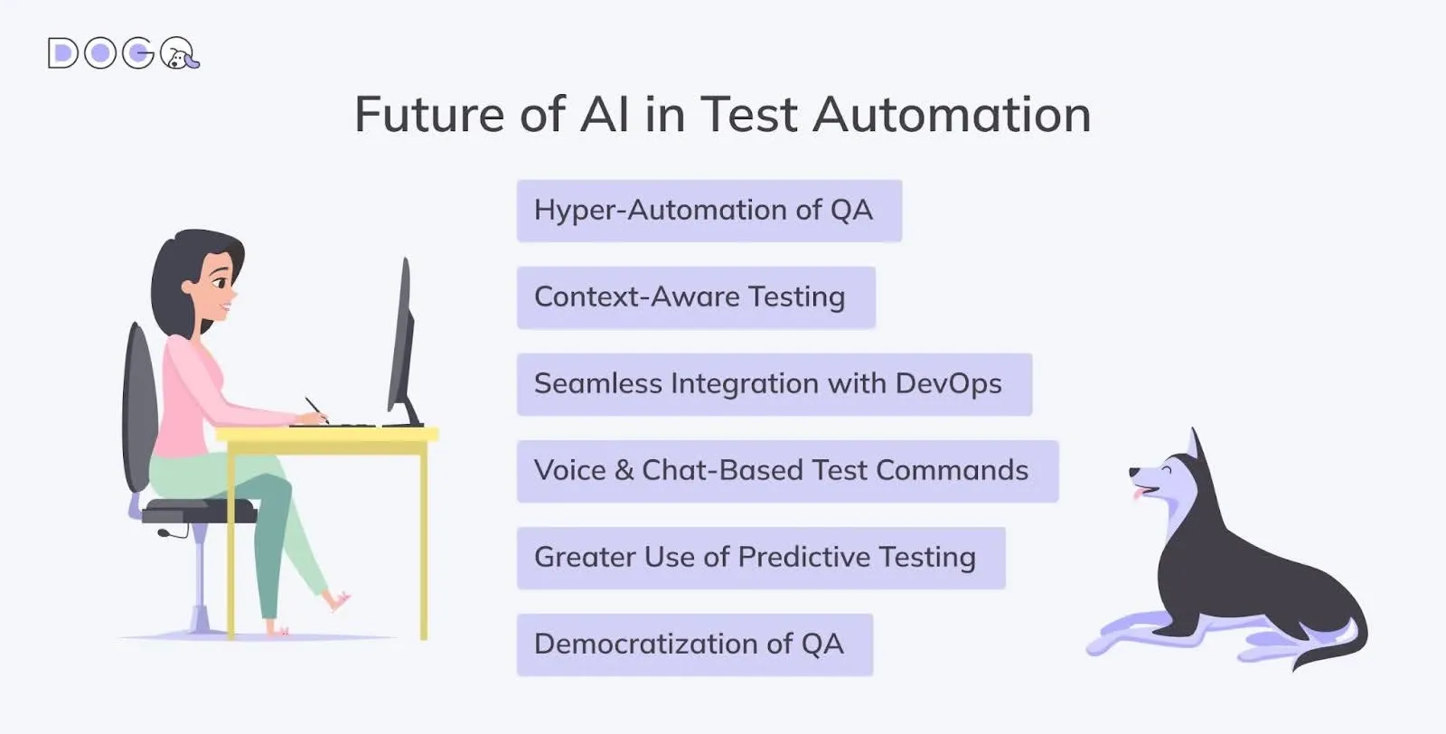 How AI in Test Automation Is Revolutionizing the Game