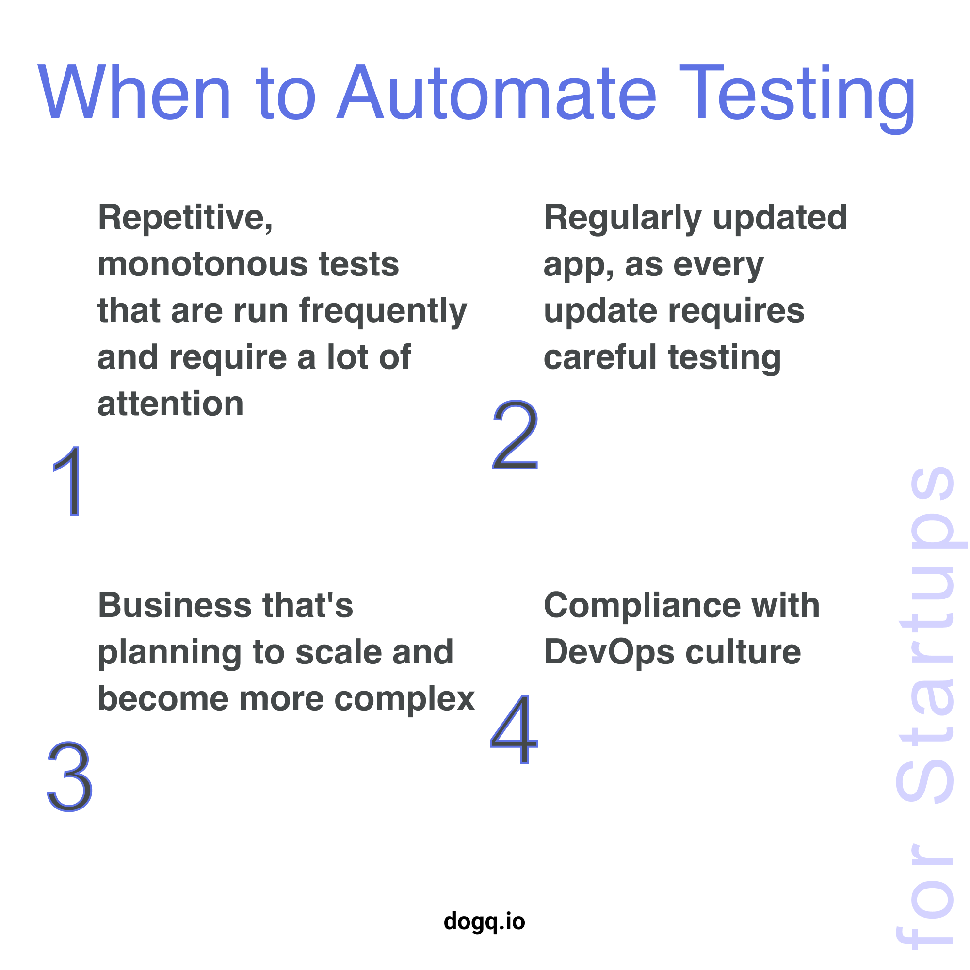 Automation Testing Guide: Software Testing for Startups | DogQ