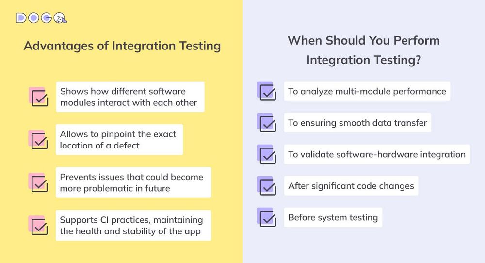 System Testing vs Integration Testing: Key Differences | DogQ
