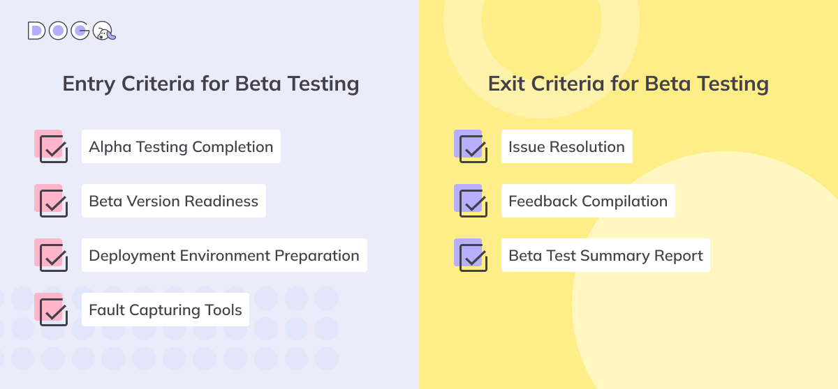 The Difference Between Alpha and Beta Testing | DogQ