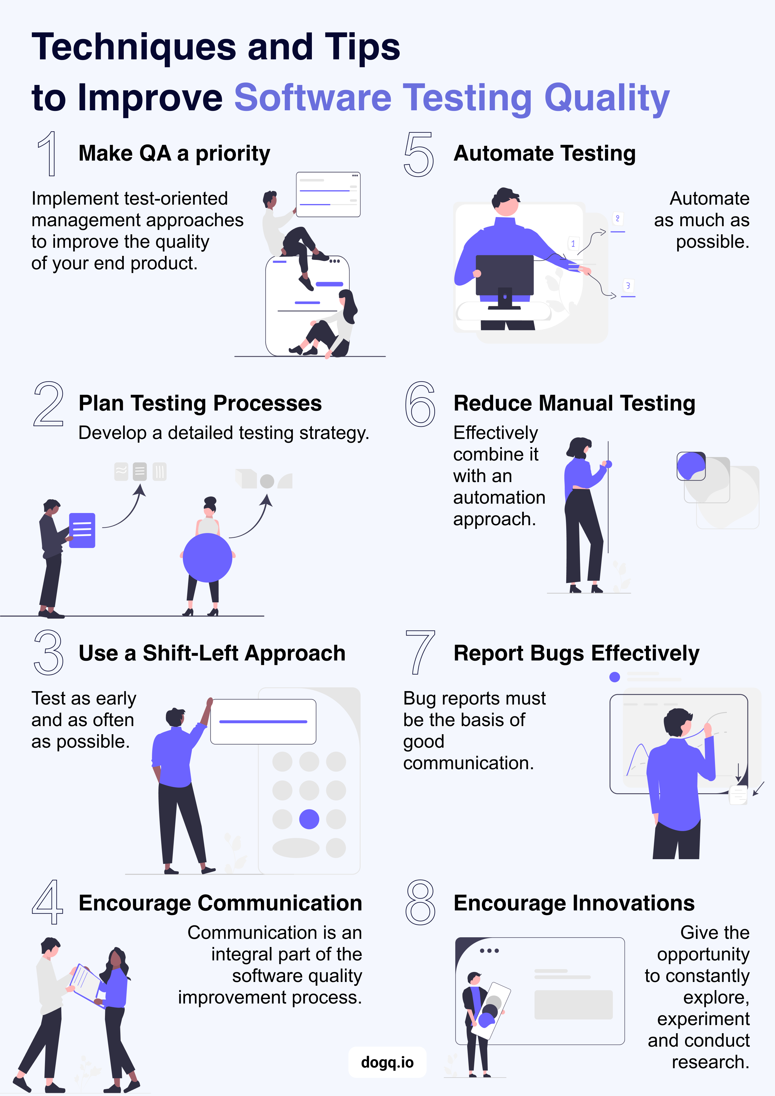 Software Testing Quality Techniques and Tips: Infographics | DogQ