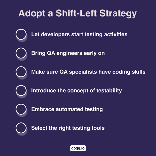 How to Implement Shift-Left Testing Strategy? | DogQ Blog