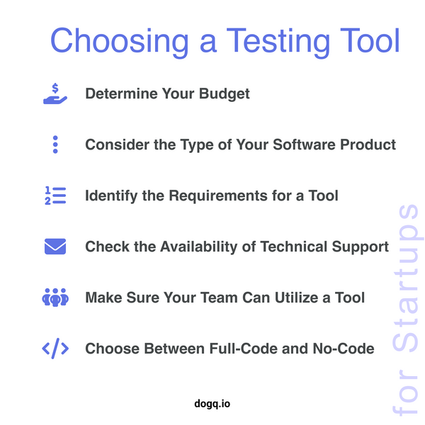 Automation Testing Guide: Software Testing for Startups | DogQ Automation Testing Guide: Software Testing for Startups | DogQ