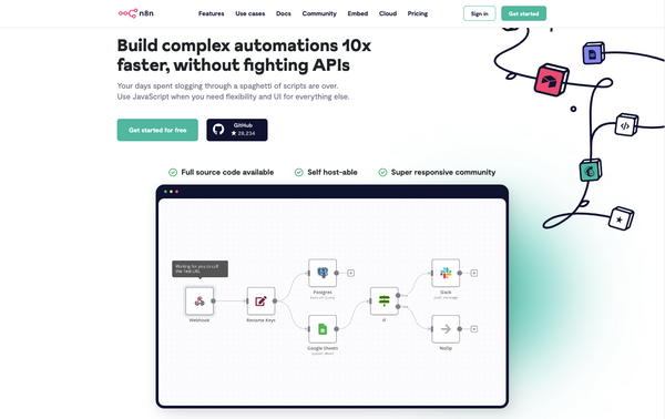 Top 10 No-Code Automation Tools for Startups | DogQ