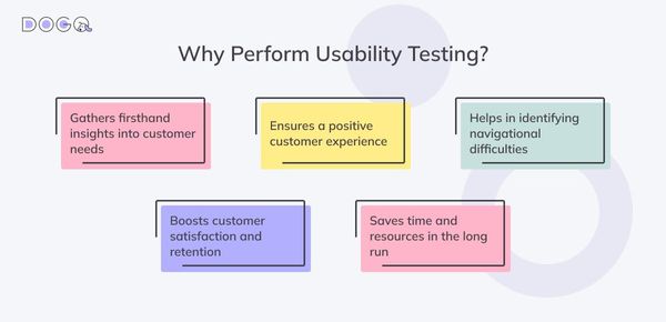 UAT vs. Usability Testing: Diving Into the Testing Types | DogQ