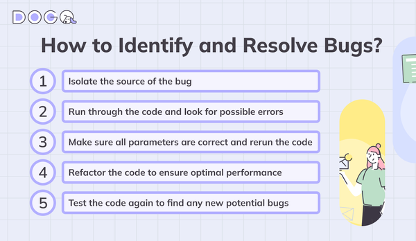 Top 8 Types of Bugs in Software Testing | DogQ